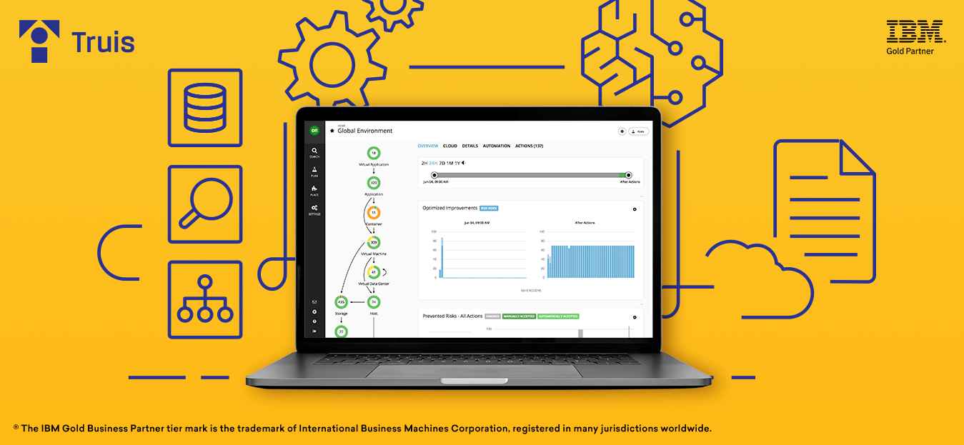 What is IBM Turbonomic® and why do IT teams need it?